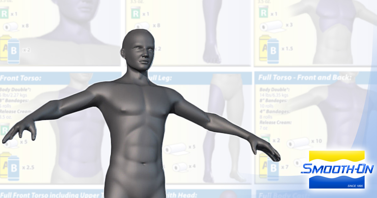 Body Double™ Silicone Visual Coverage Chart